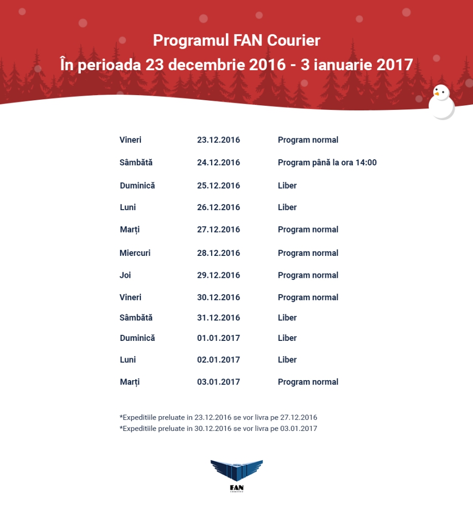 Programul FAN Courier în perioada 23 decembrie – 3 ianuarie - FAN Courier